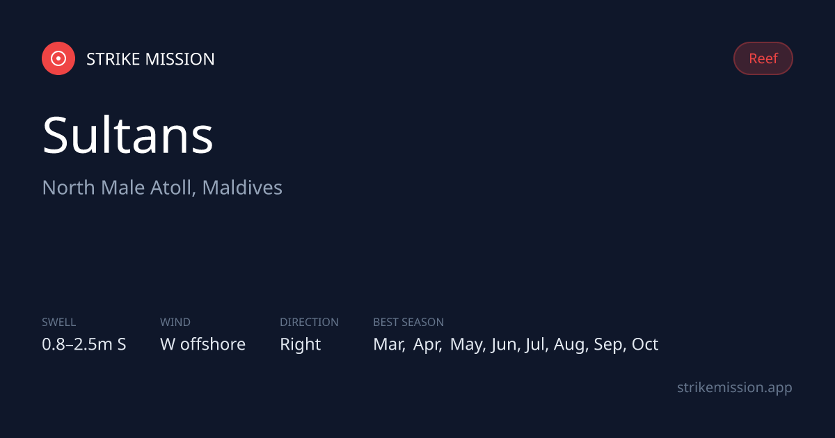 Sultans Surf Report & 10-Day Forecast — North Male Atoll, Maldives